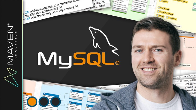 Mysql Database Administration Beginner Sql Database Design Ead 5078