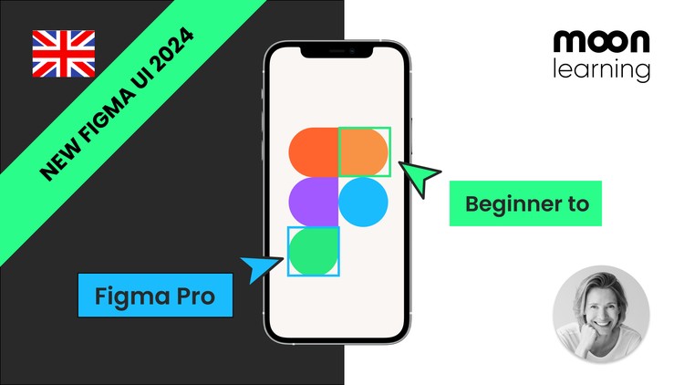 NEW Figma 2024: Getting started the Beginner to Pro Class - EAD